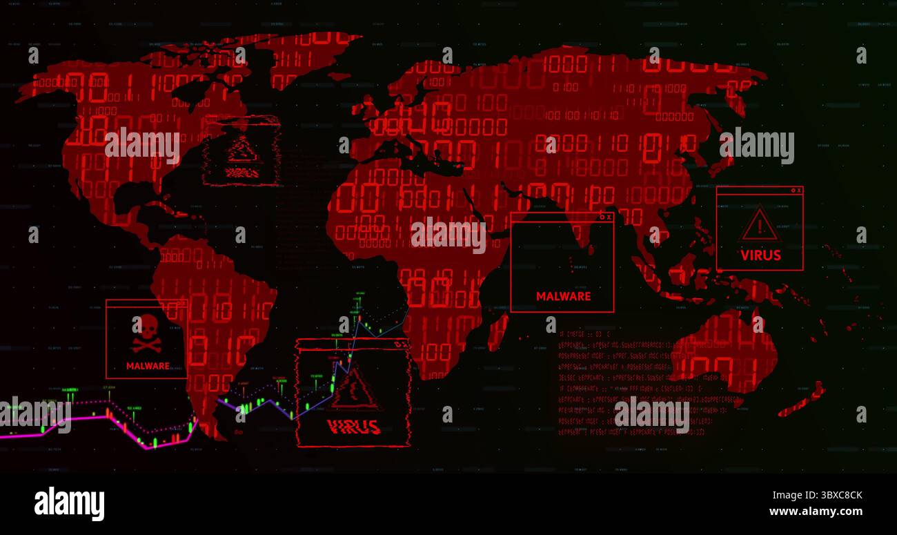 displaying red world map tracking malware virus threats on computer dashboard, with binary ...