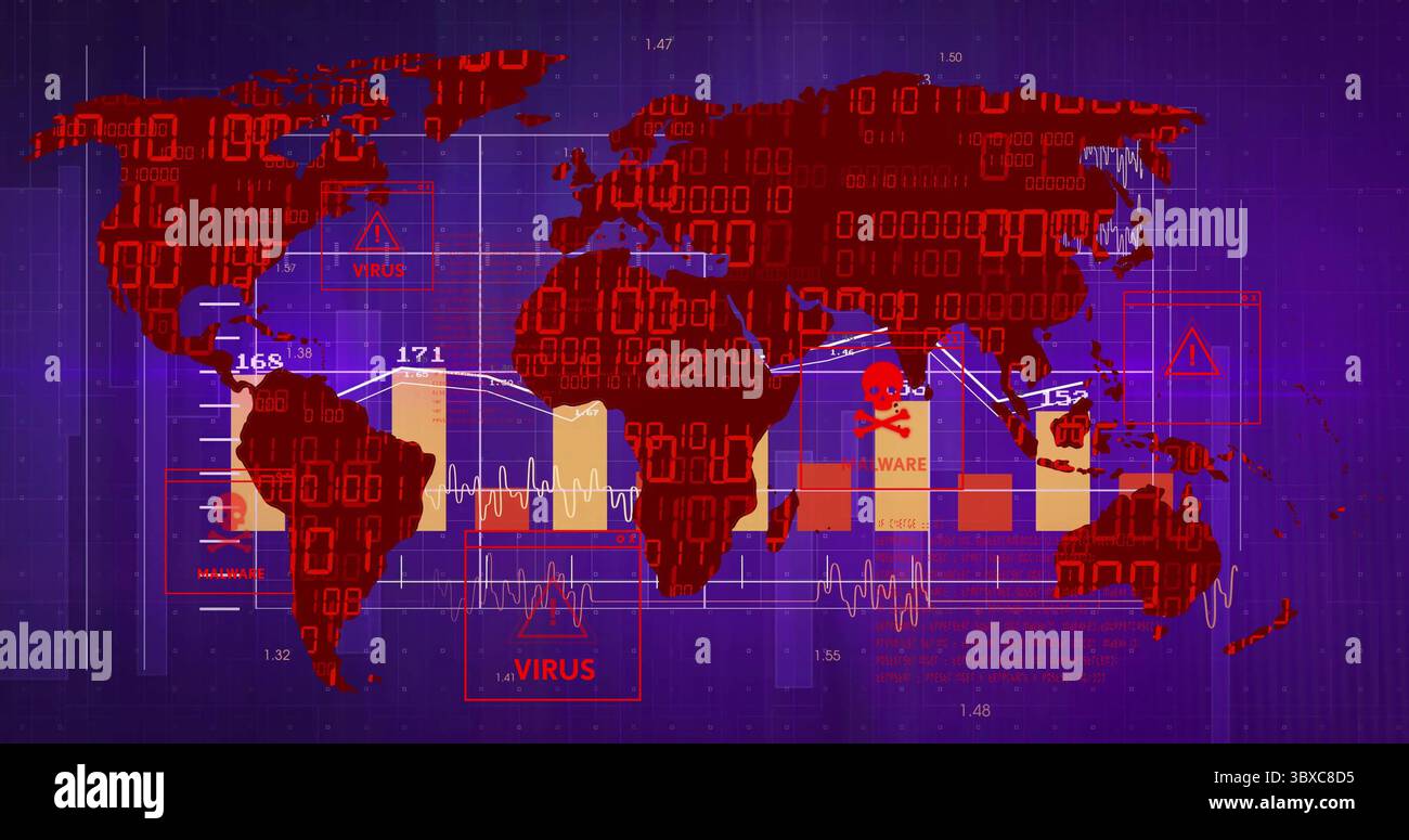 Streaming cyber dashboard on hi-res stock photography and images - Alamy