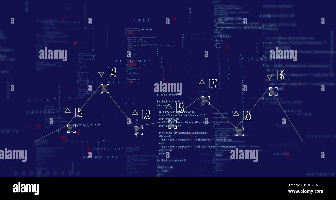 Graph red data points overlaying hi-res stock photography and images - Alamy