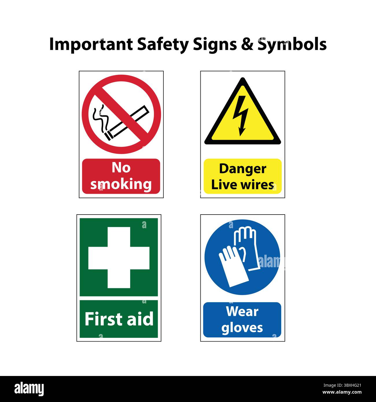 Important Safety Signs & Symbols Illustration Stock Vector Image & Art ...