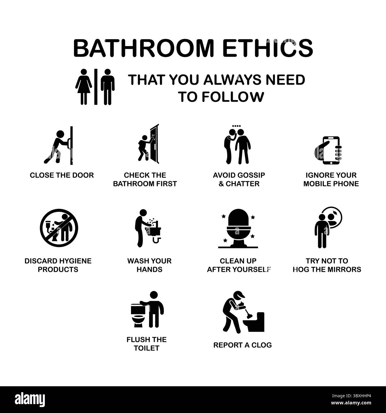 International Bathroom Toilet Etiquette Ethics Sign and symbol ...
