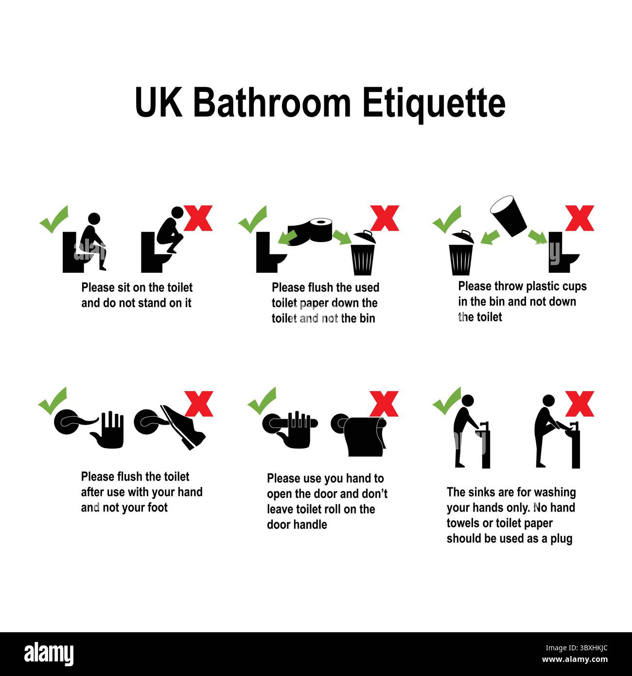 International UK and Saudi Arabia Bathroom Toilet Etiquette Sign and ...