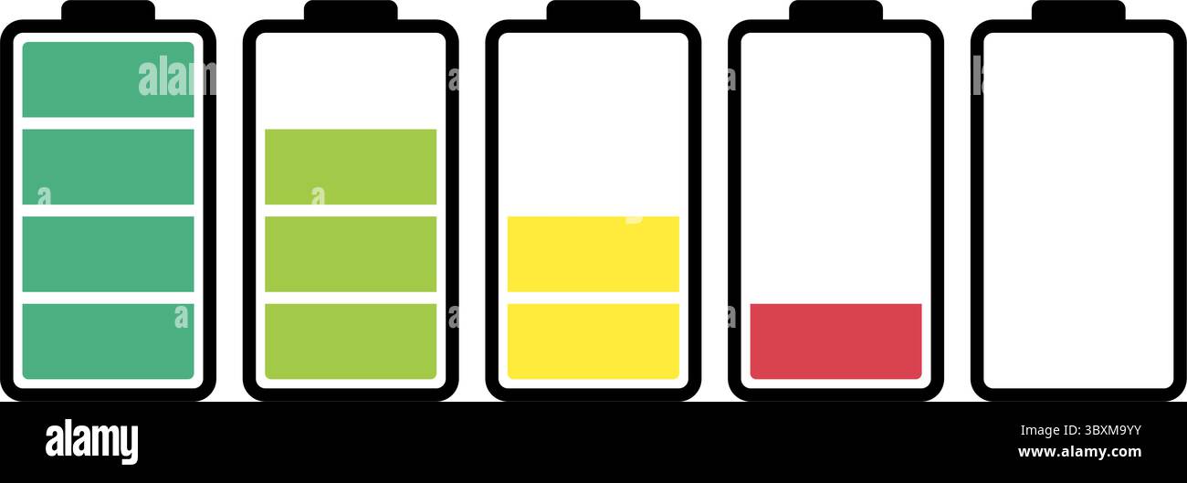 Set of battery level icons showing five stages from full to empty with ...