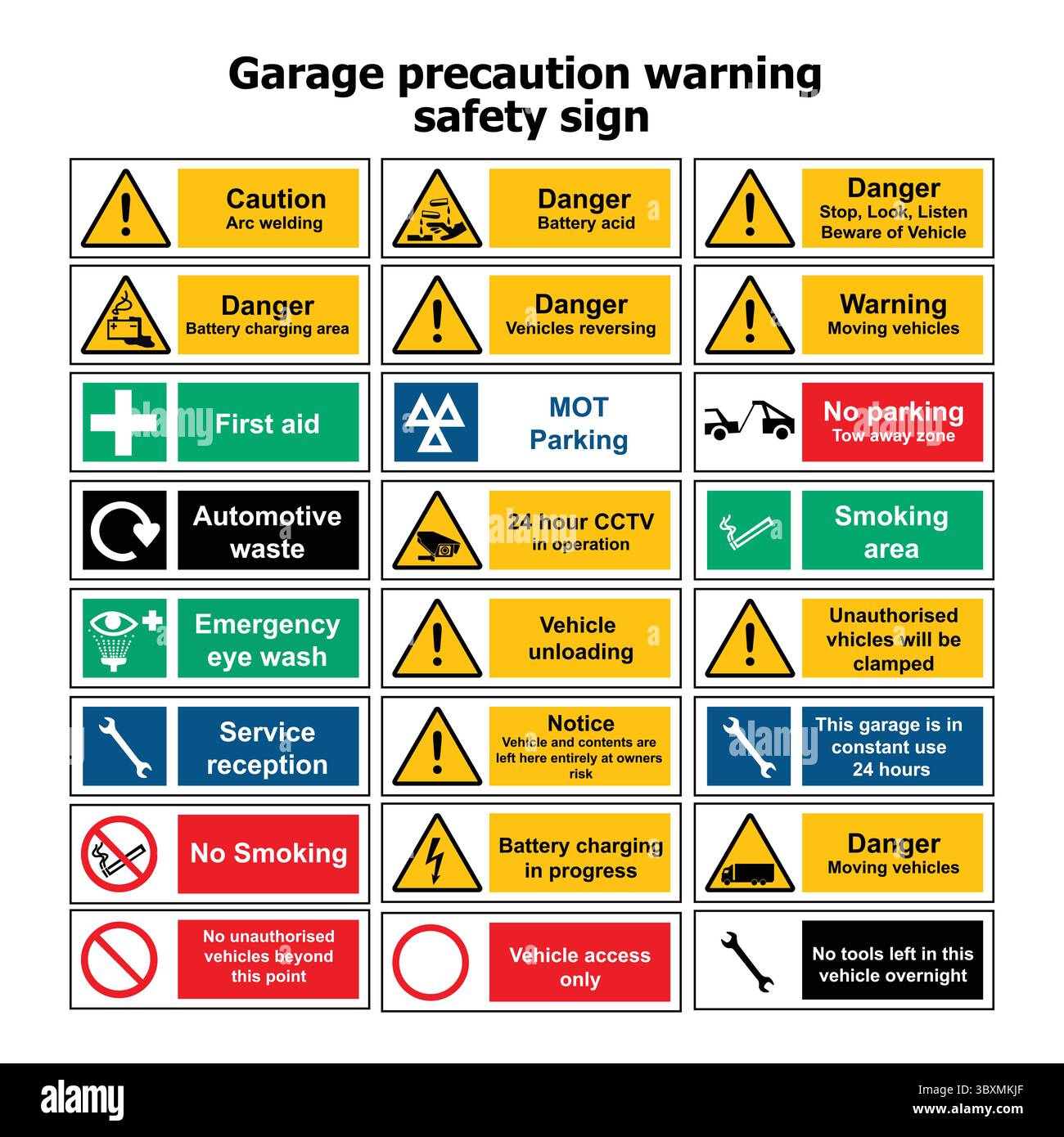 Set of Garage precaution warning safety notice sign illustration on ...