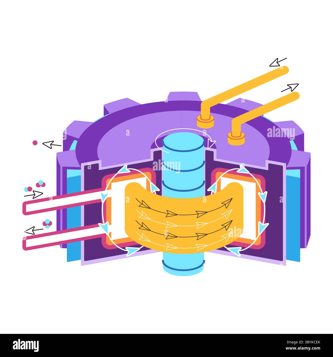 Thermonuclear fusion reactor including toroidal and poloidal fields ...
