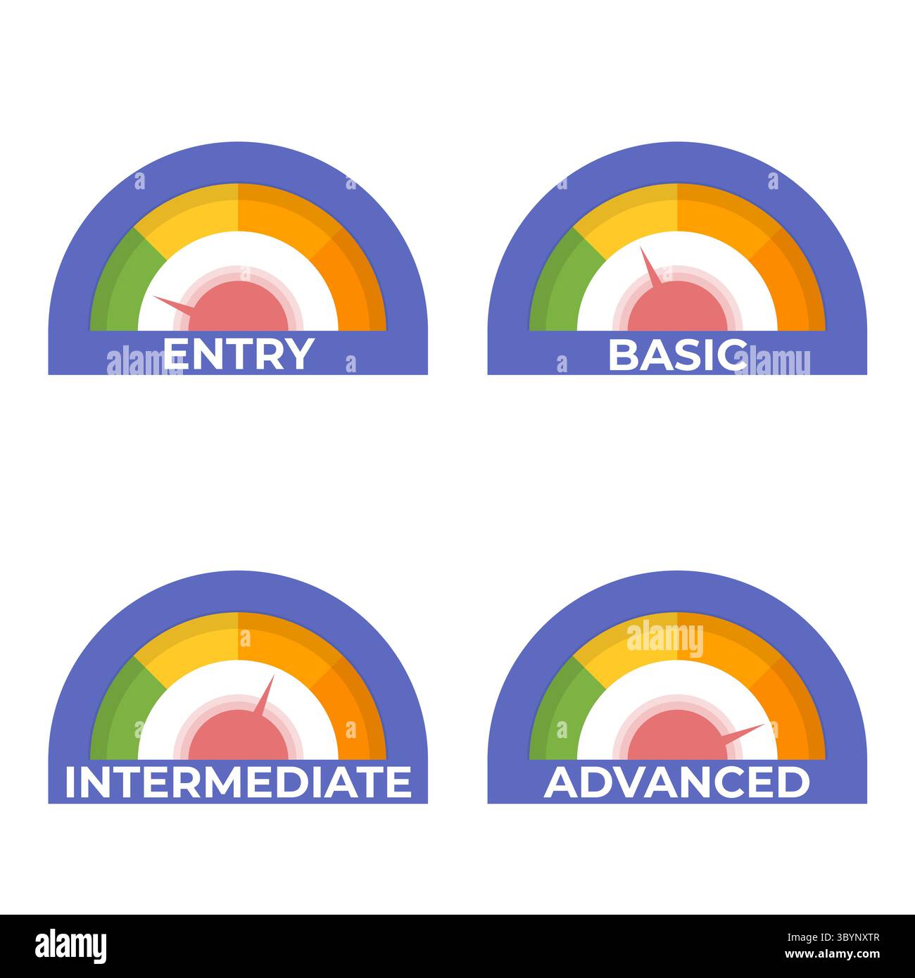 Skill levels meter set. Vector illustration Stock Vector Image & Art ...