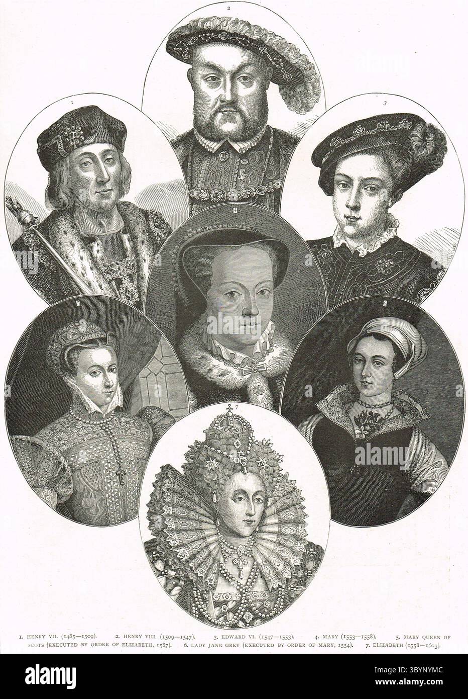 Kings and queens of england monarchs hi-res stock photography and ...