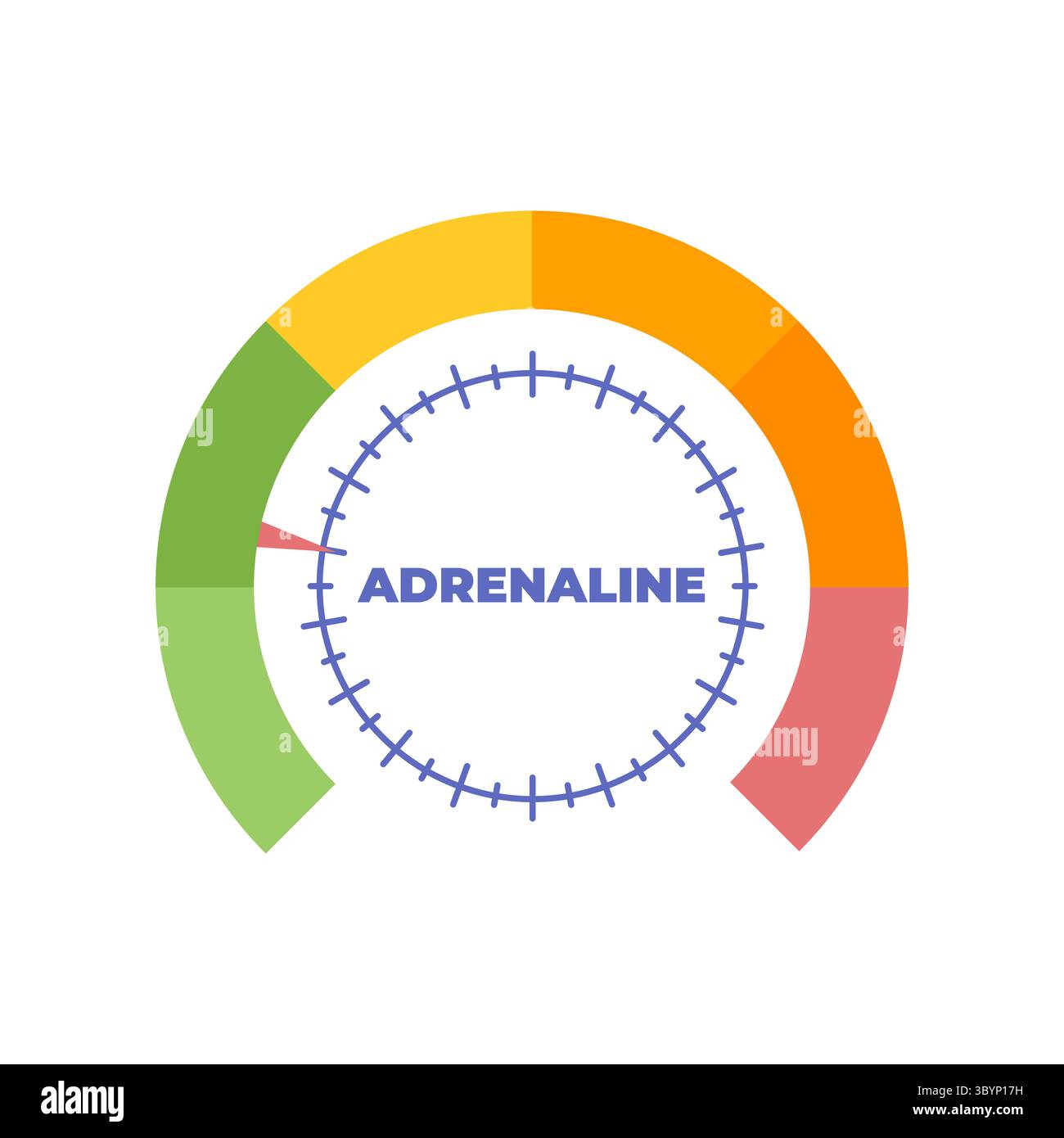 Adrenaline Level meter. Vector illustrations Stock Vector Image & Art ...