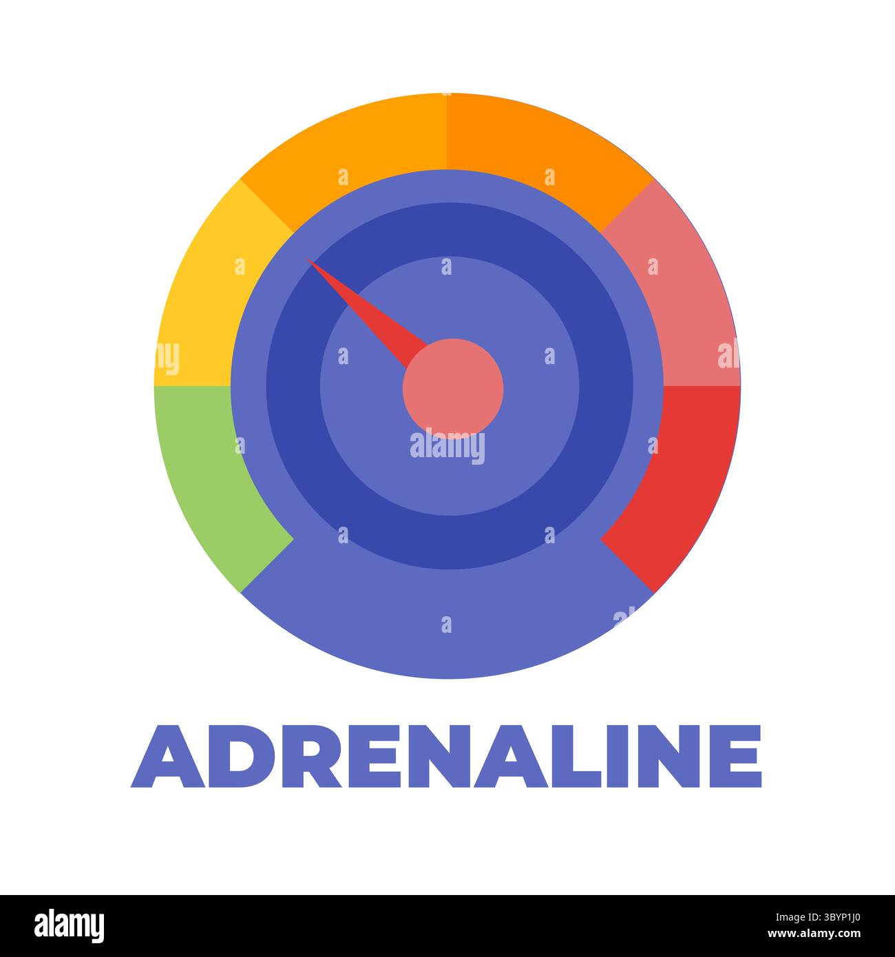 Adrenaline Level meter. Vector illustrations Stock Vector Image & Art ...