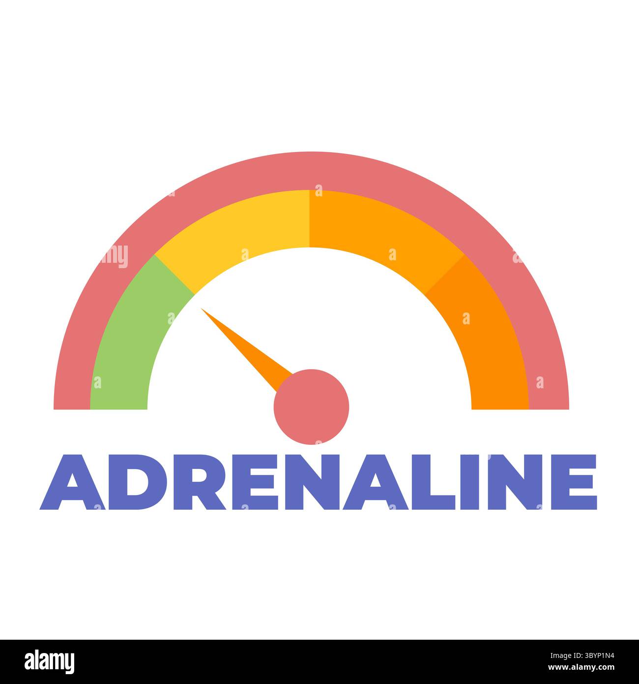 Adrenaline Level meter. Vector illustrations Stock Vector Image & Art ...