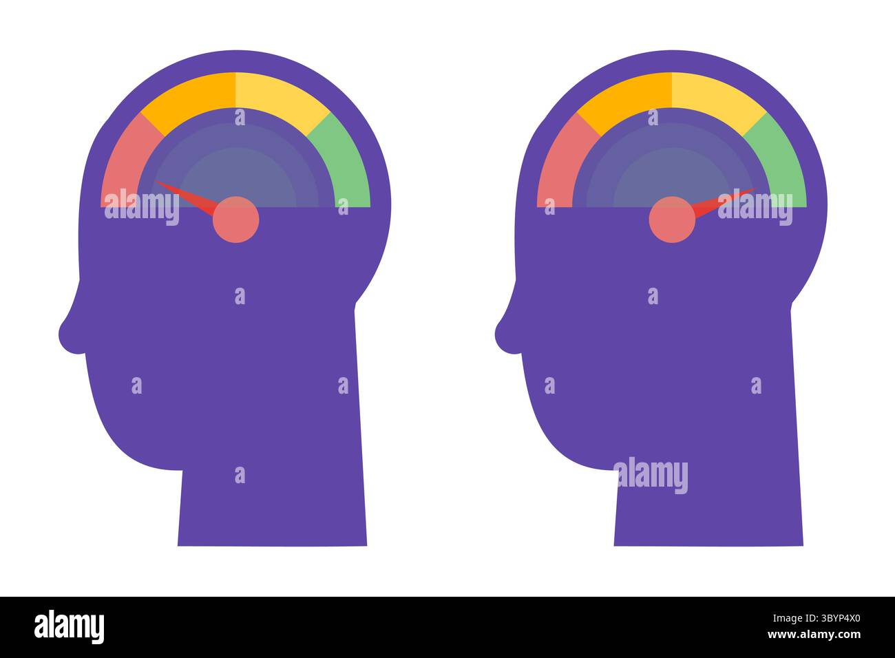 Mental health level, Nervous stress and fatigue concept. Vector ...