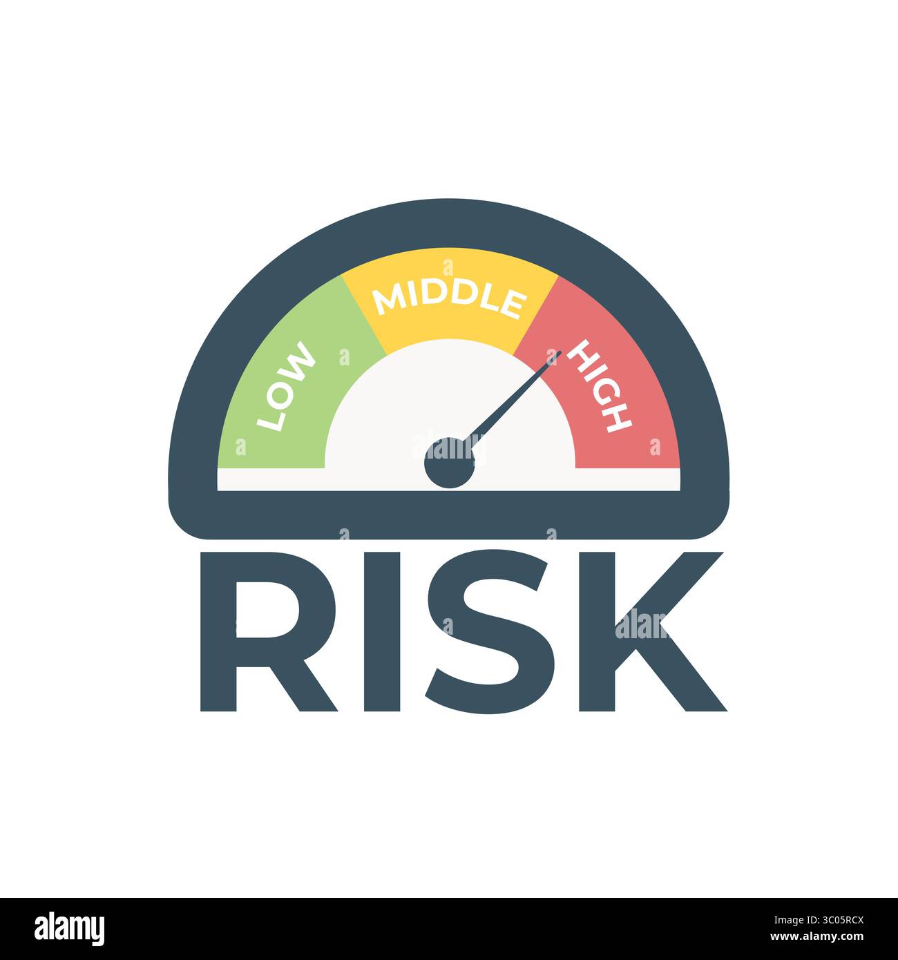 Risk meter icon concept. Vector illustration Stock Vector Image & Art - Alamy