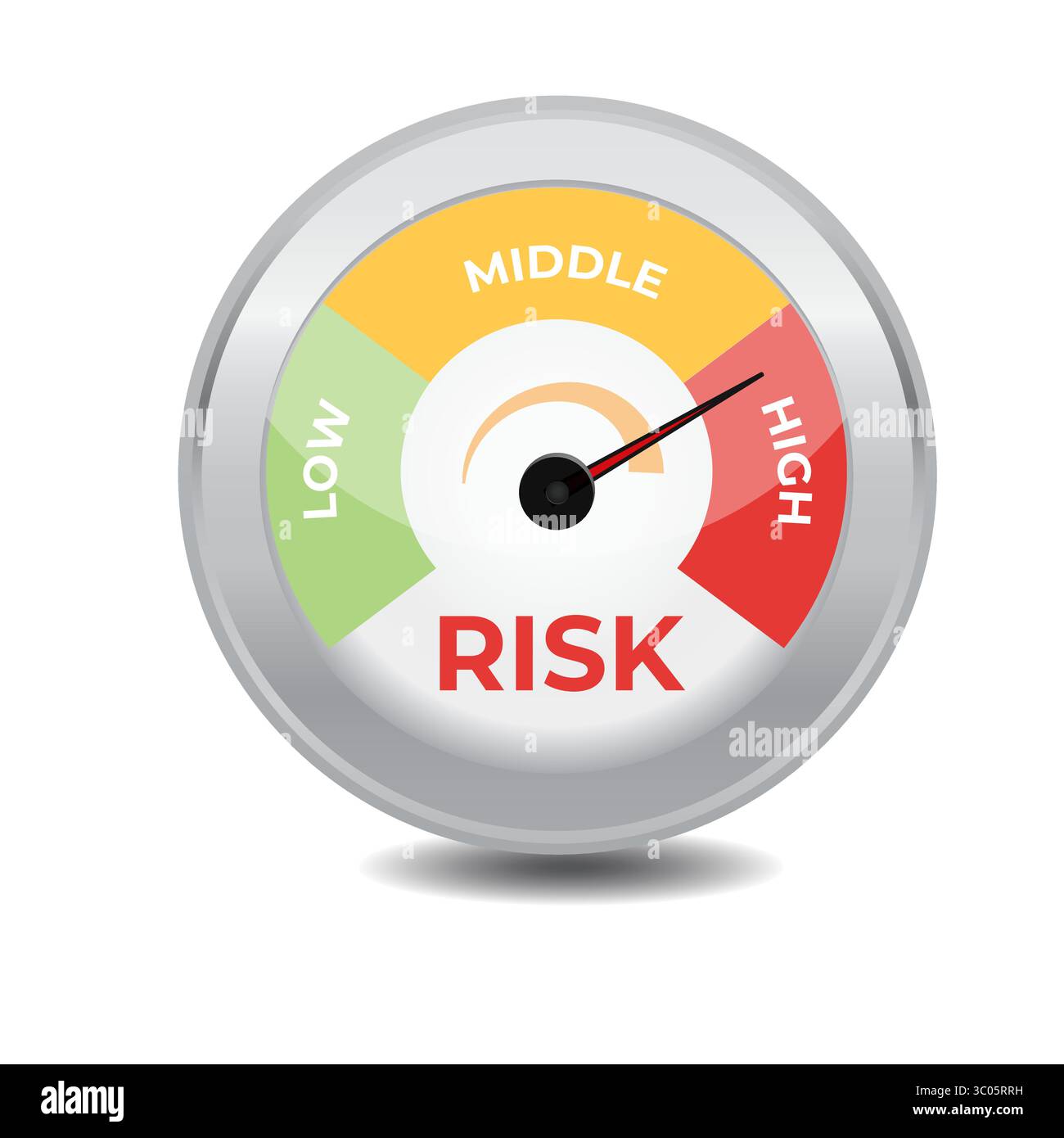 Risk meter icon concept. Vector illustration Stock Vector Image & Art ...