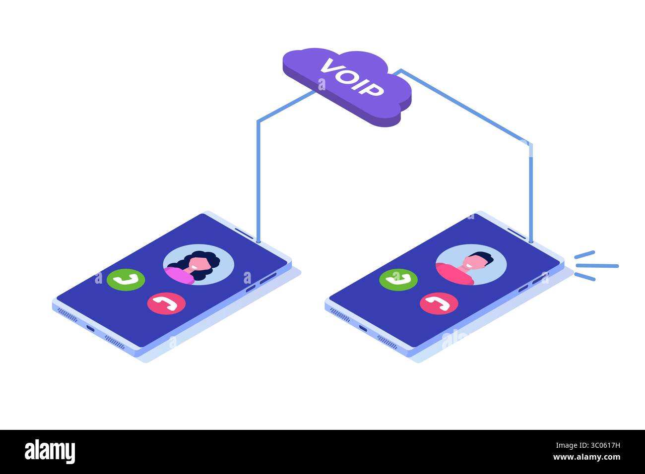 Voice over IP, IP telephony VoIP technology isometric concept. Vector ...