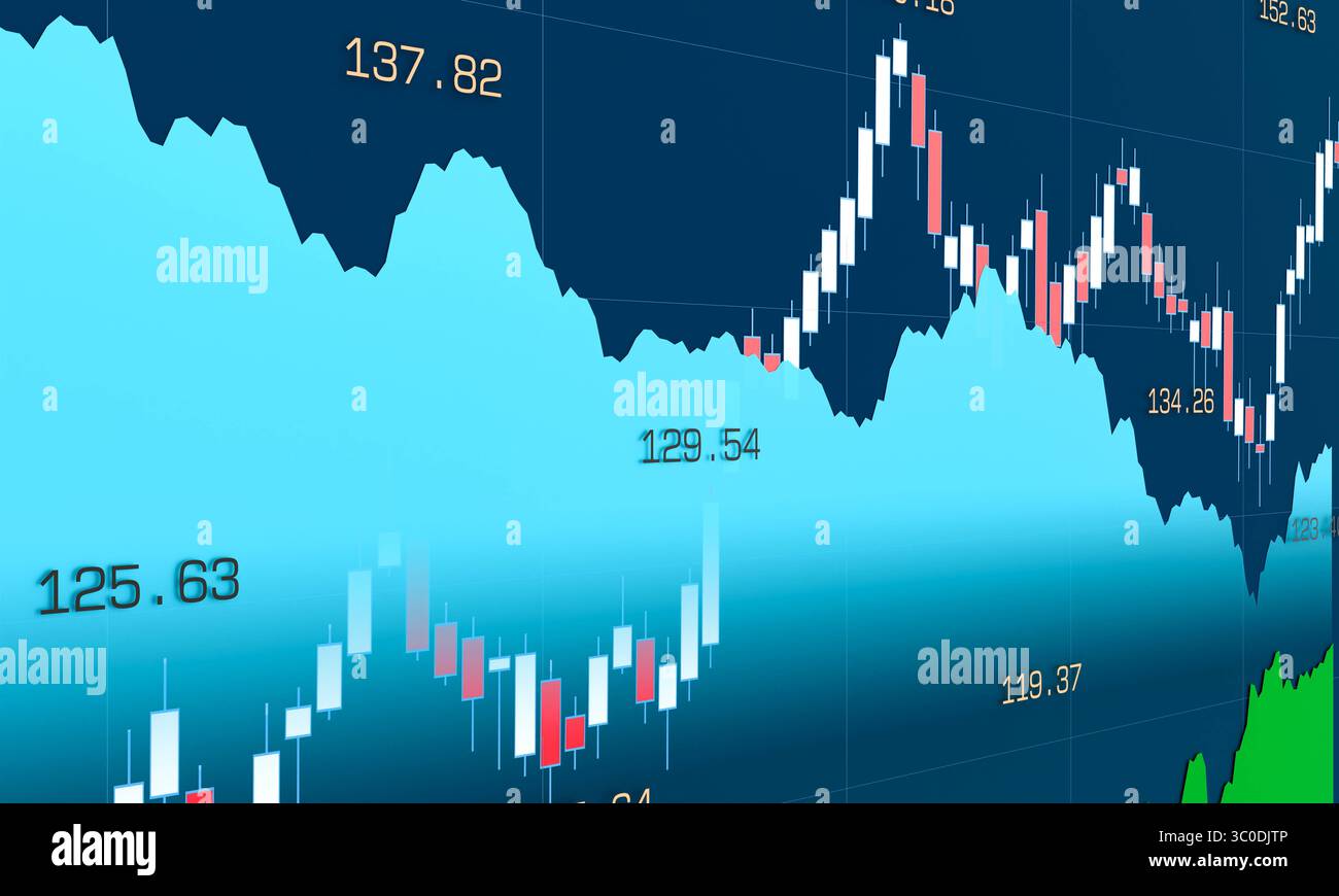 Stock charts moving up and down. Stock charts moving up and down. Stock ...