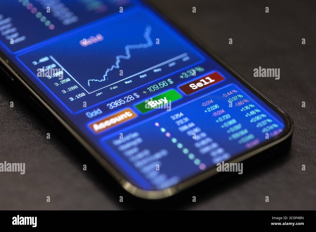 Rising gold chart, smartphone device screen. Rising gold chart, smartphone display. Business ...