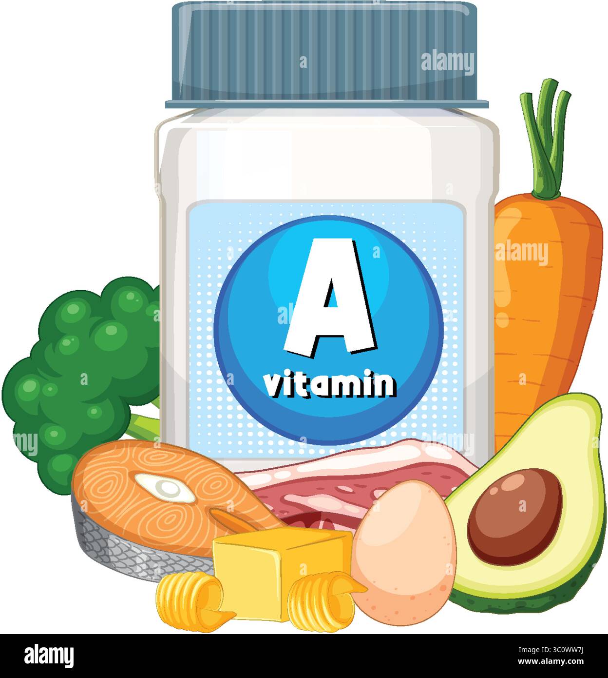 Vector illustration of a vitamin A supplement bottle surrounded by ...