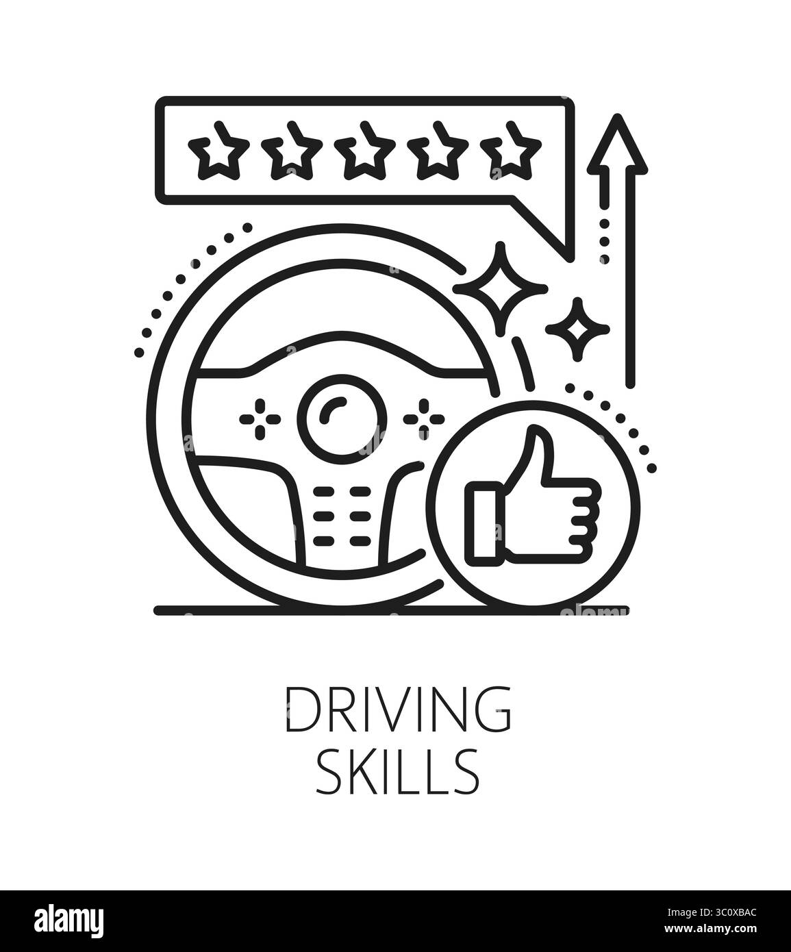 Driving life skills line icon or pictogram. Personal life skills vector ...