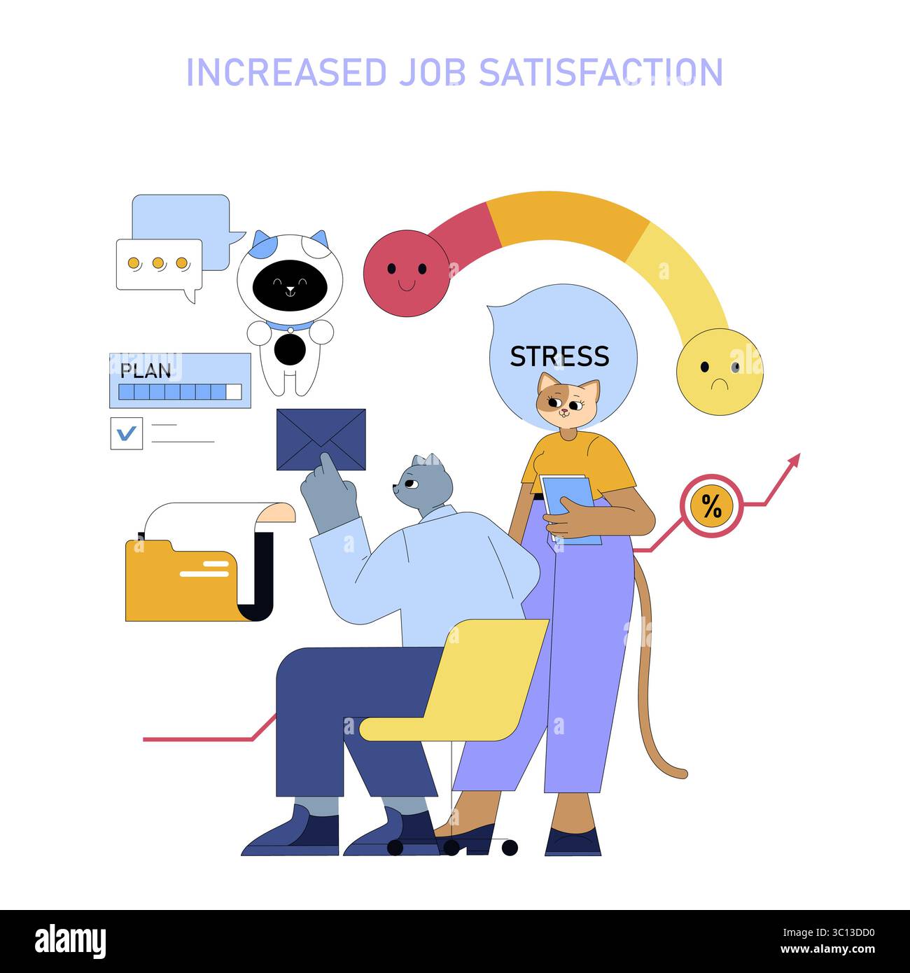 AI and planning tools illustrated as means to boost job satisfaction by ...