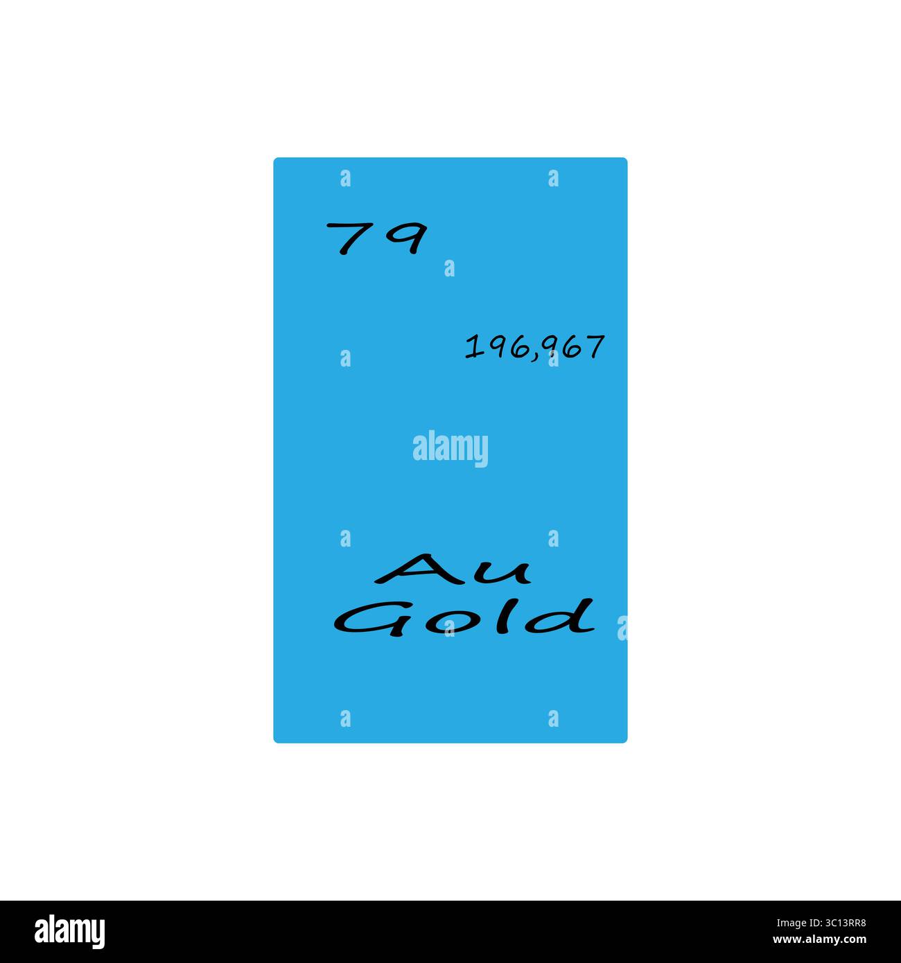 196 967 Stock Vector Images - Alamy