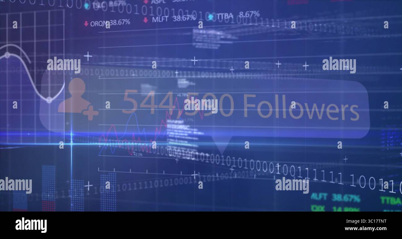 Displaying follower count with plus-user icon showing metrics on ...