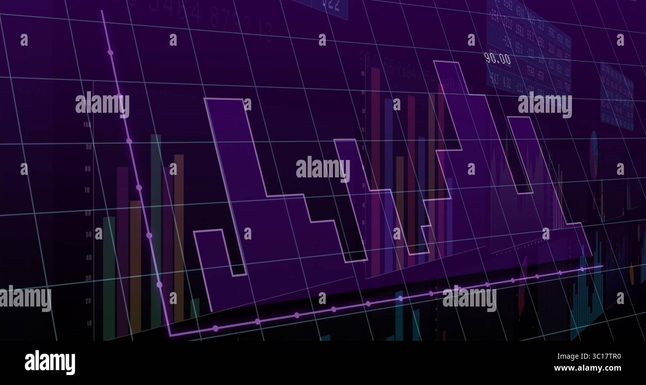 Displaying purple area chart in trading UI showing colorful bars ...