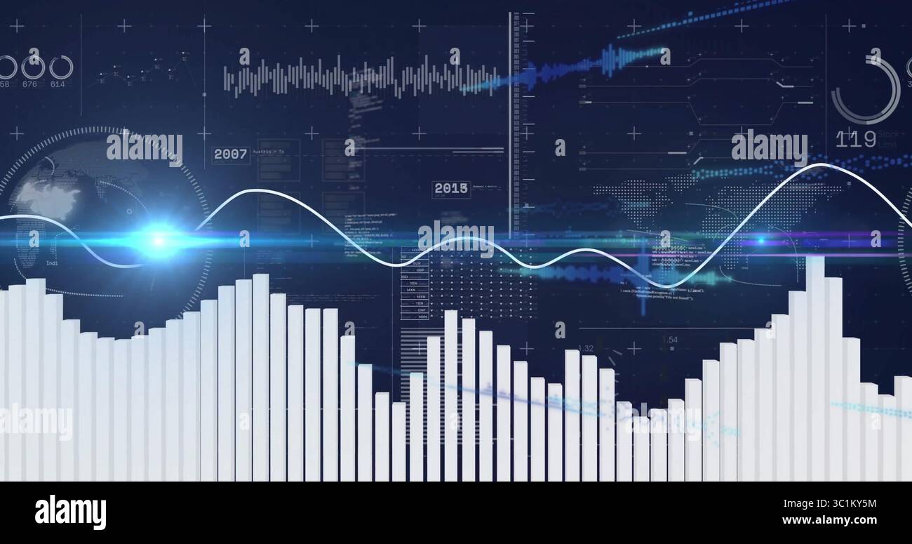 3D bar chart dominating virtual dashboard, with smooth waveform line, audio trace and globe ...