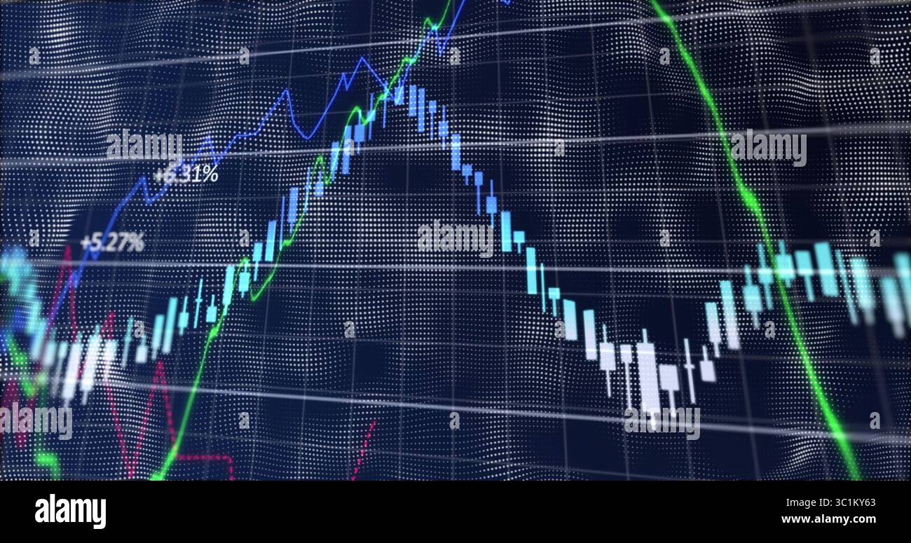 Displaying candlestick chart on trading interface, with trend lines and ...