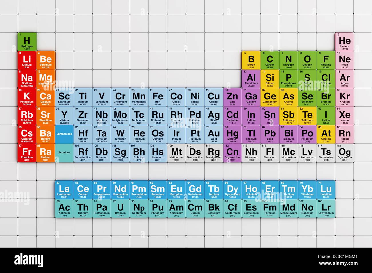 Periodic Table Of Chemical Elements. Colorful Educational Periodic ...