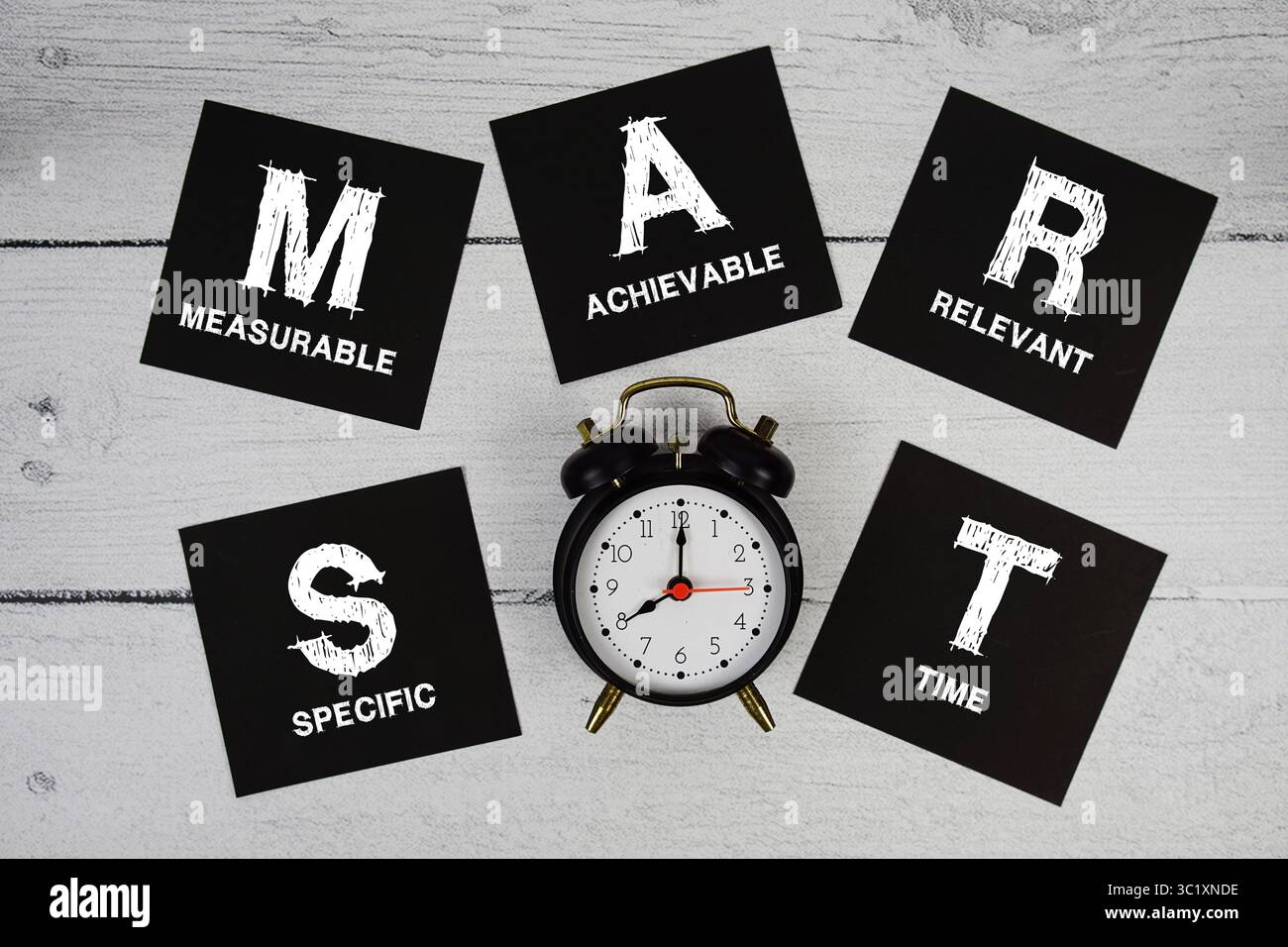 SMART Abbreviations of Specific, Measurable, Achievable, Relevant, Time ...