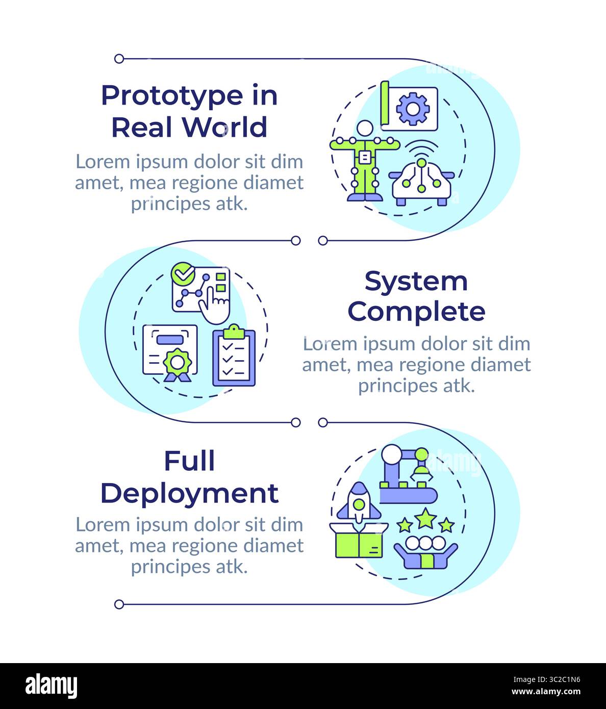 Technology readiness levels infographic vertical sequence Stock Vector ...