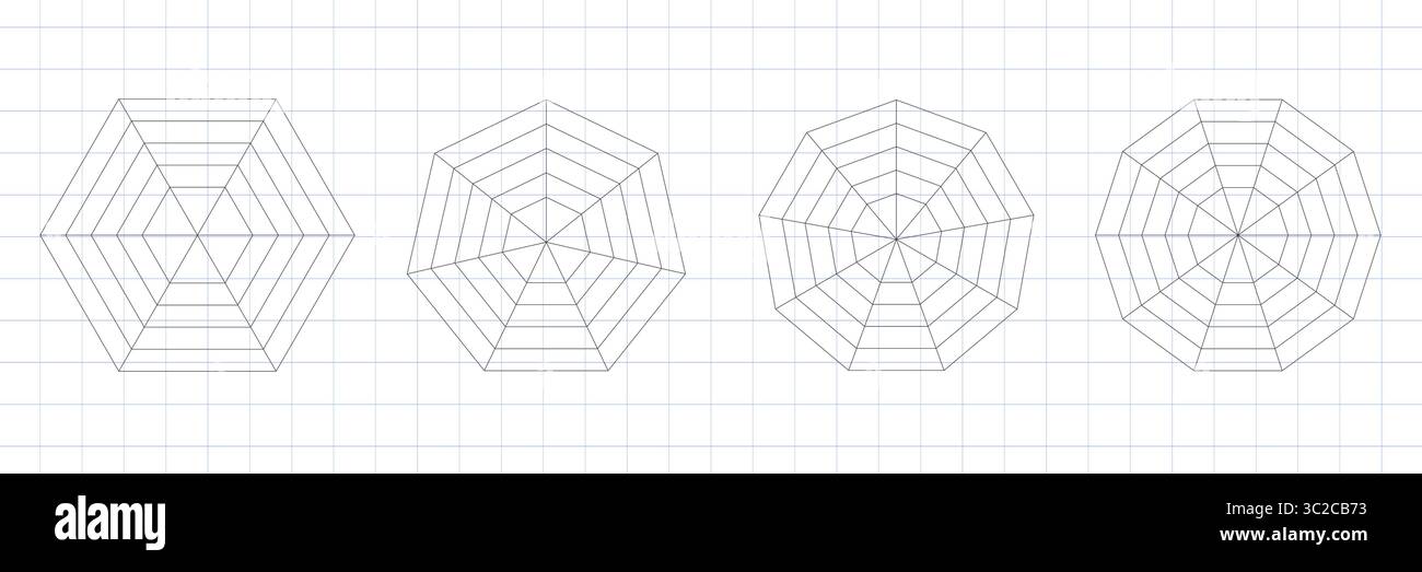 Set of blank radar graphs in polygonal styles such as pentagon hexagon ...