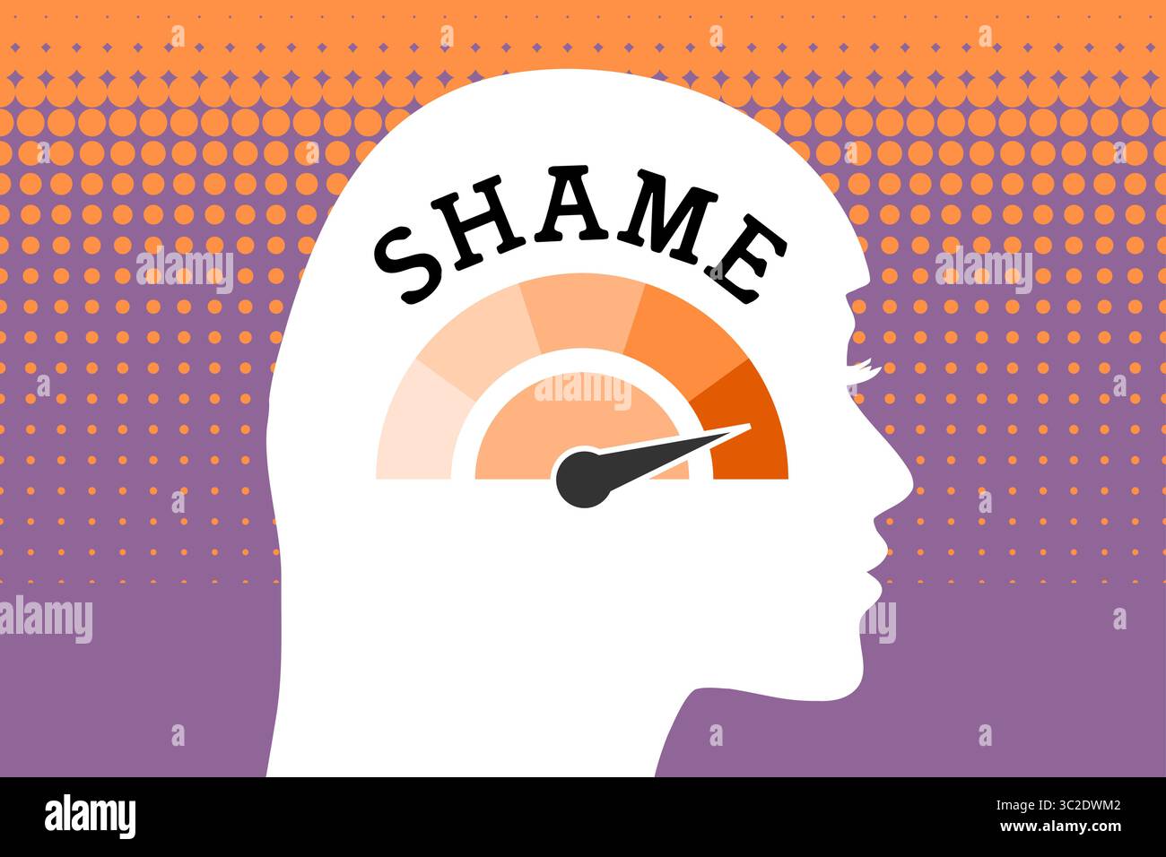 Shame level meter on a woman head profile view. Concept illustration ...