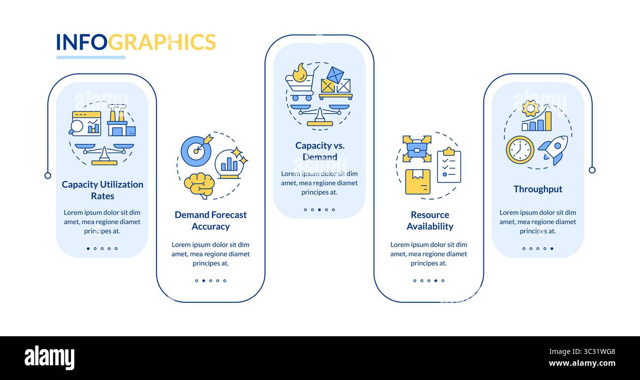 Accuracy metrics Stock Vector Images - Alamy