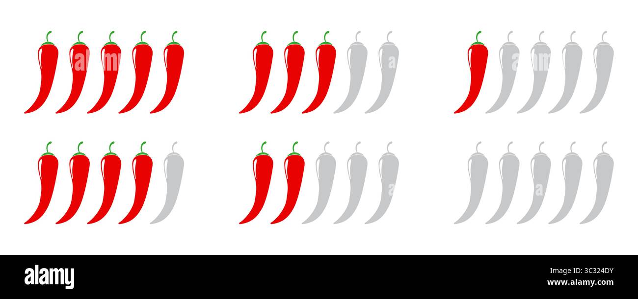 Pepper Spicy level scale icon, label. Traditional Mexican, Chinese ...