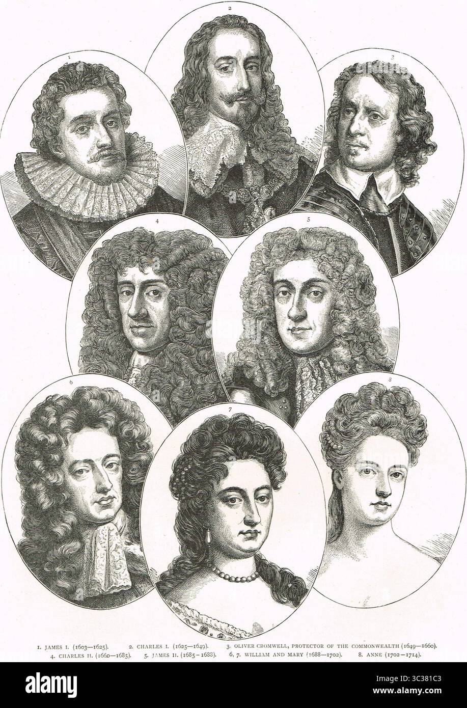 Monarchs of the Stuart era, and protector of the commonwealth Oliver ...