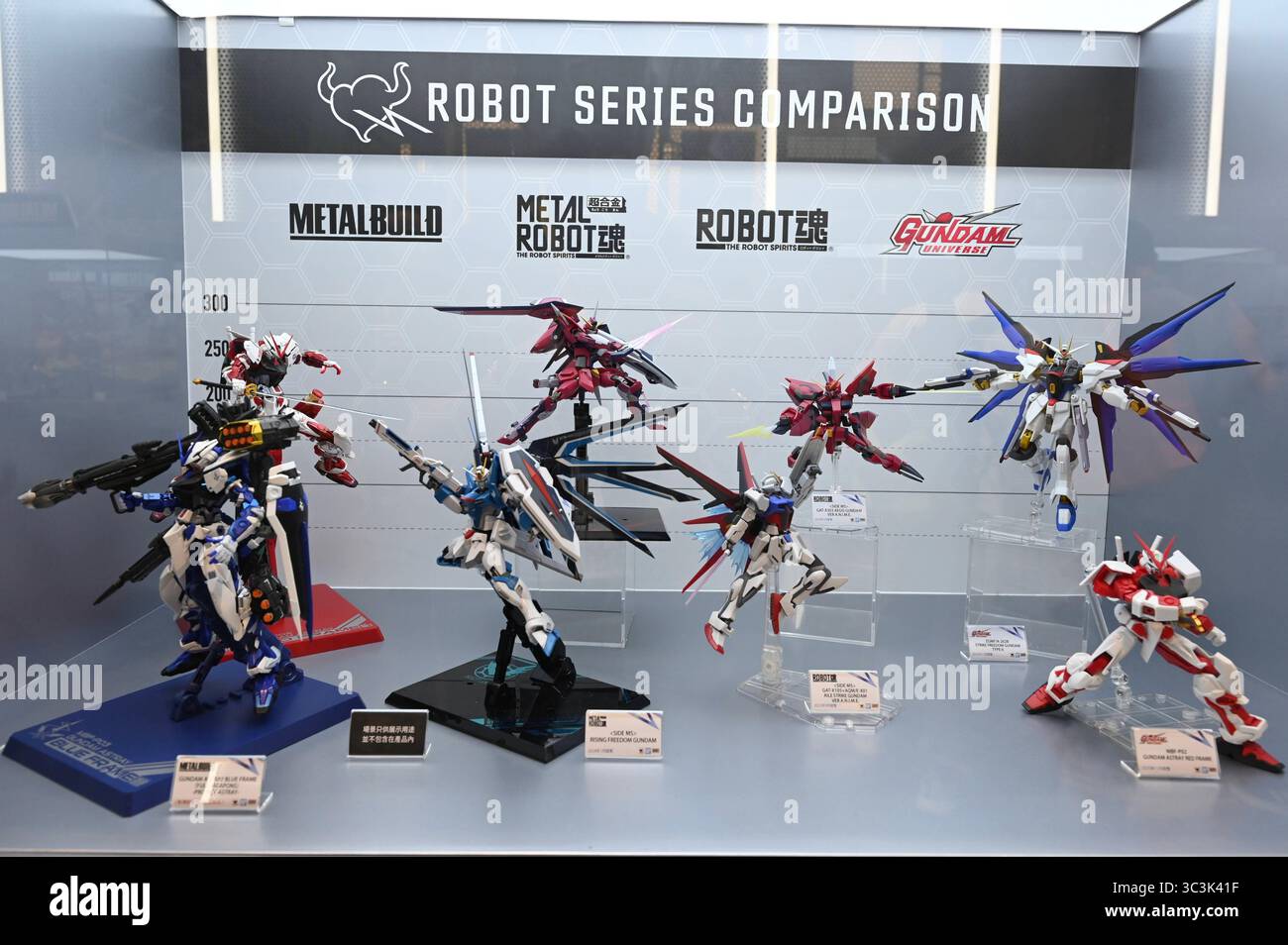 ACGHK 2025 Mobile Suit Gundam figures display in the Ani-com & Games Hong Kong ACGHK at the Hong ...
