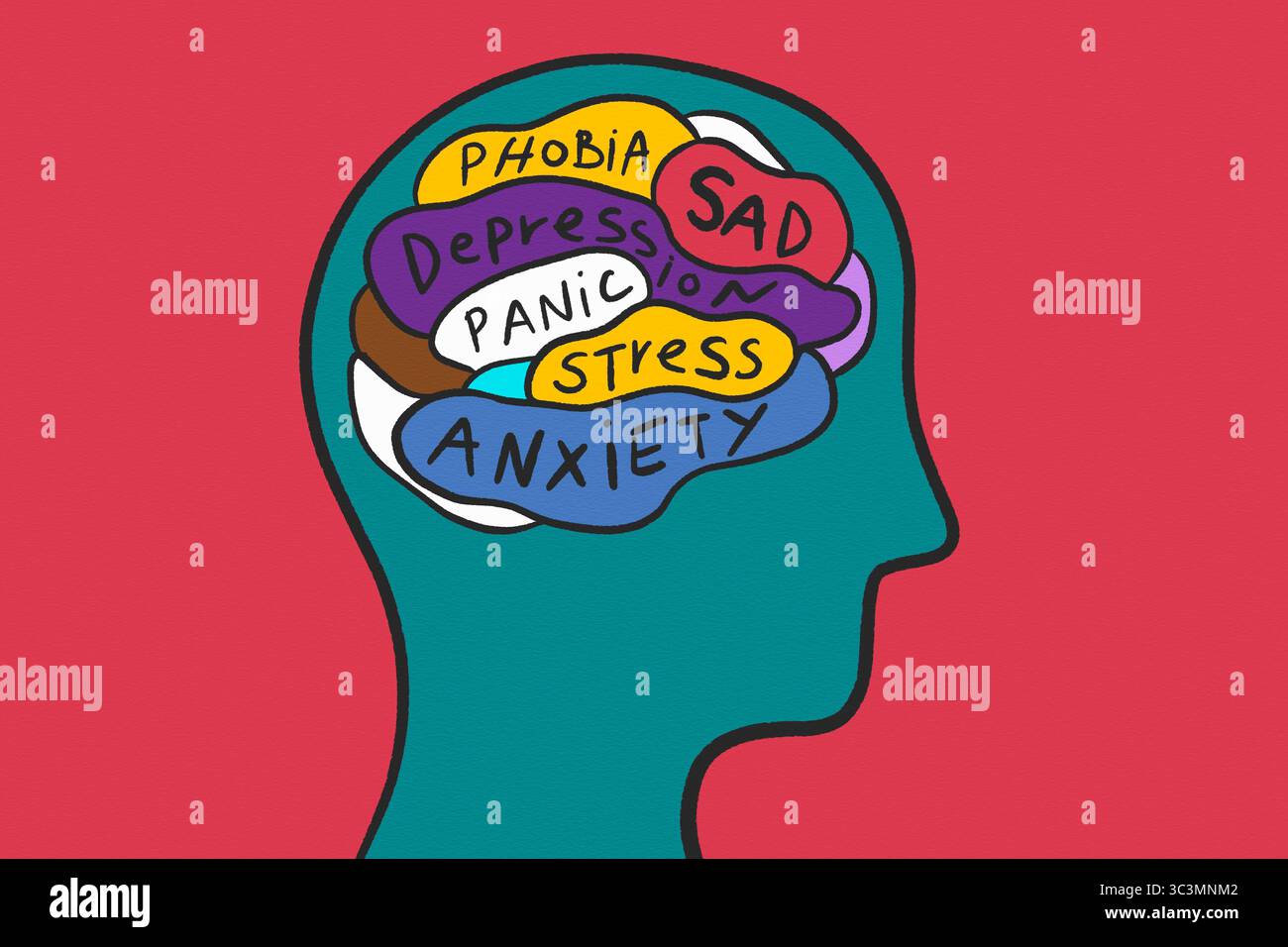 An artistic depiction of the human brain filled with words like anxiety ...