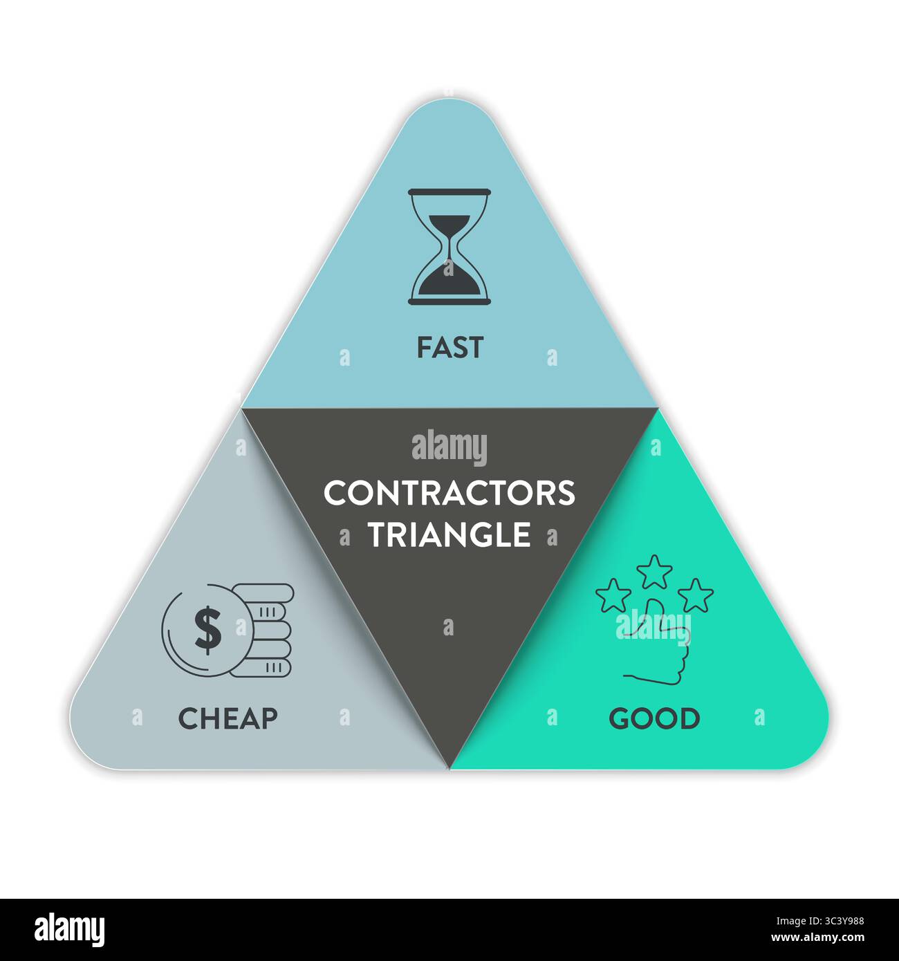 Cost iron Cut Out Stock Images & Pictures - Alamy