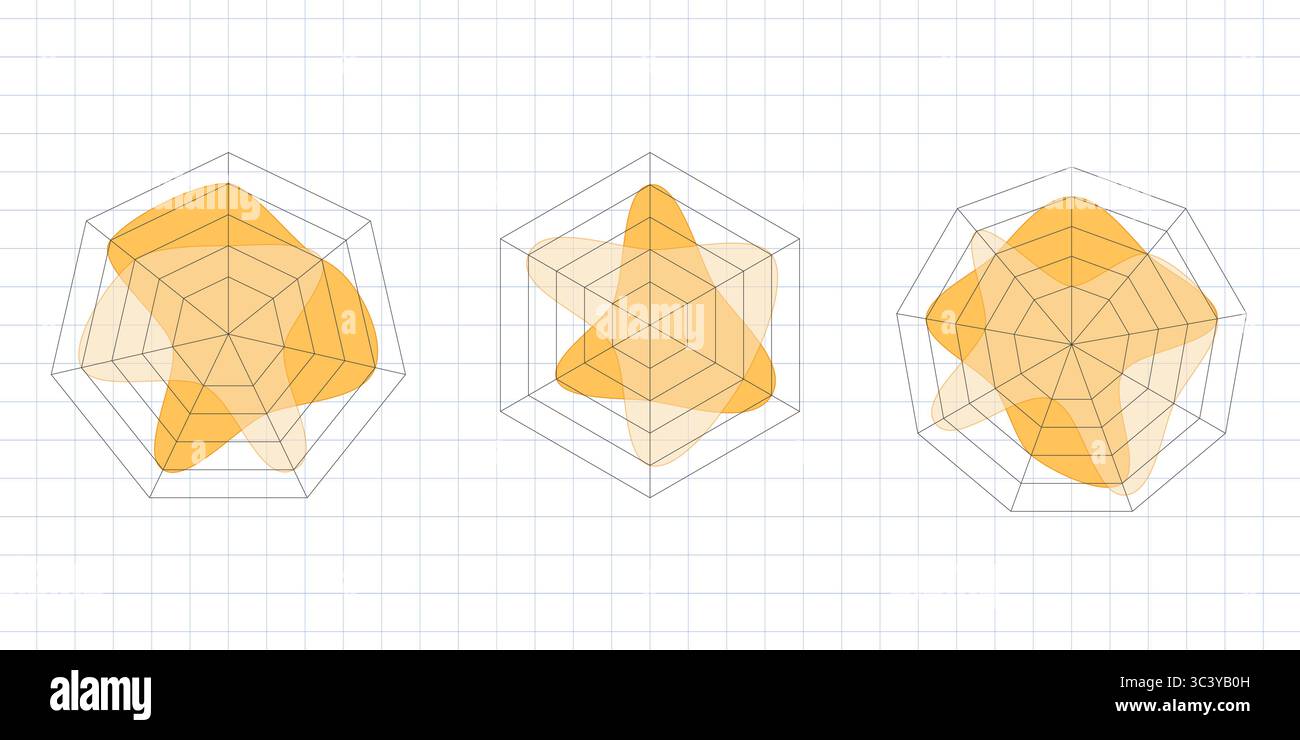 Collection of Kiviat diagram templates featuring spider charts and ...