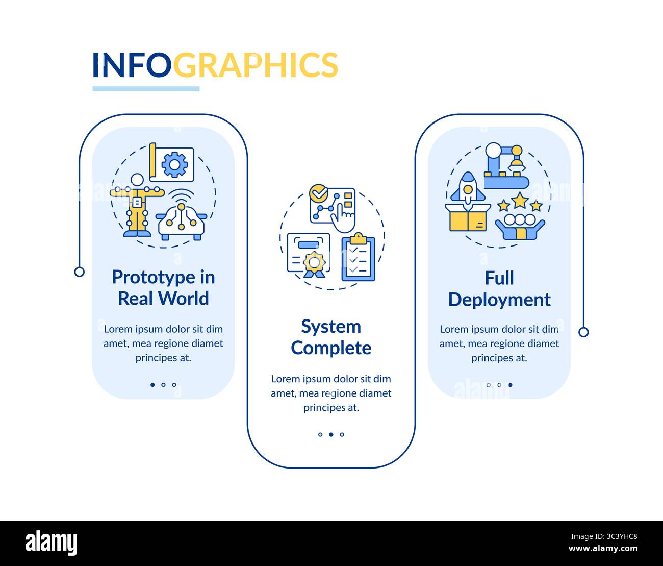 Technology readiness levels rectangle infographic vector Stock Vector ...