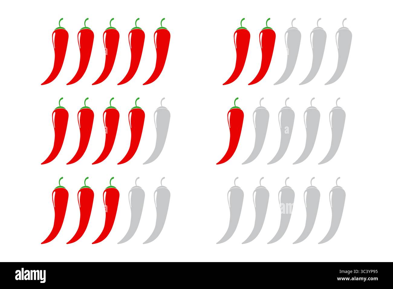 Pepper Spicy level scale icon, label. Traditional Mexican, Chinese ...