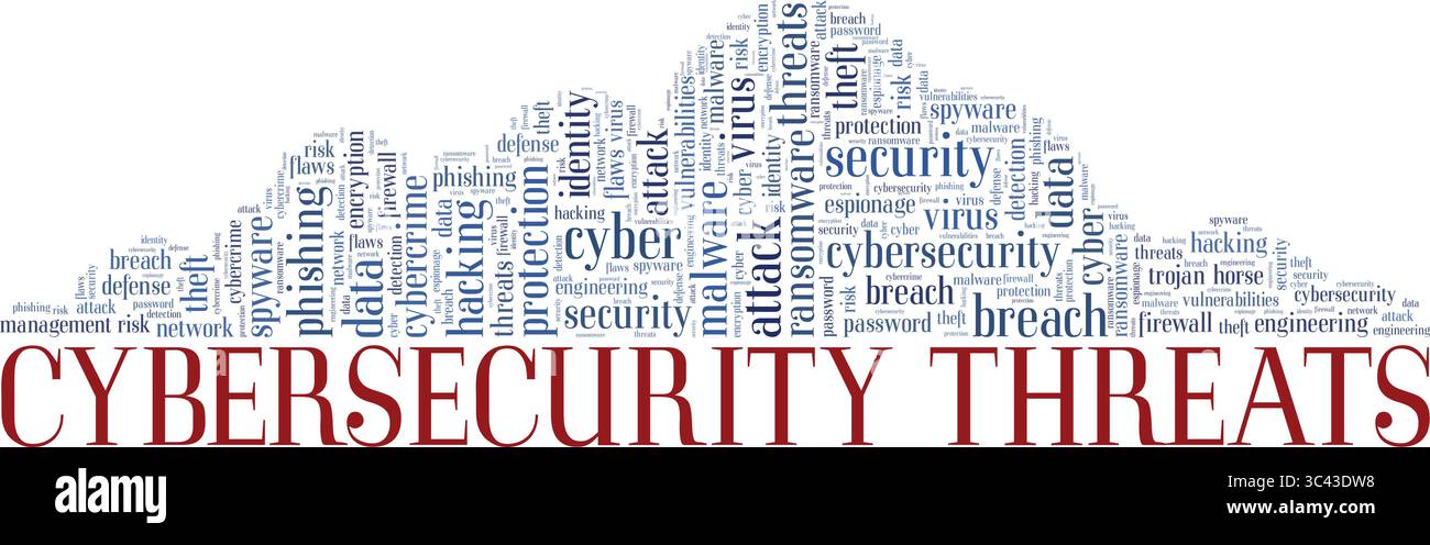 Cybersecurity Threats word cloud conceptual design isolated on white ...