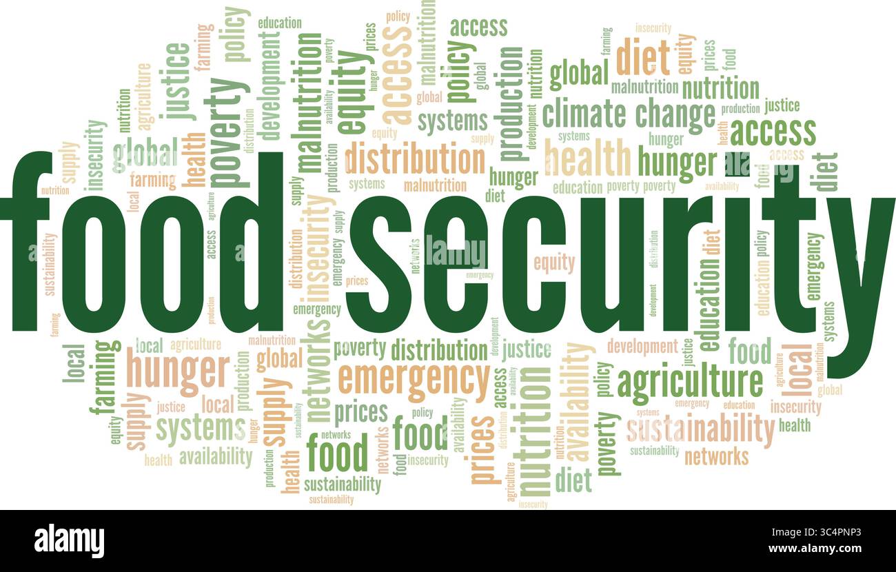 Food Security word cloud conceptual design isolated on white background ...