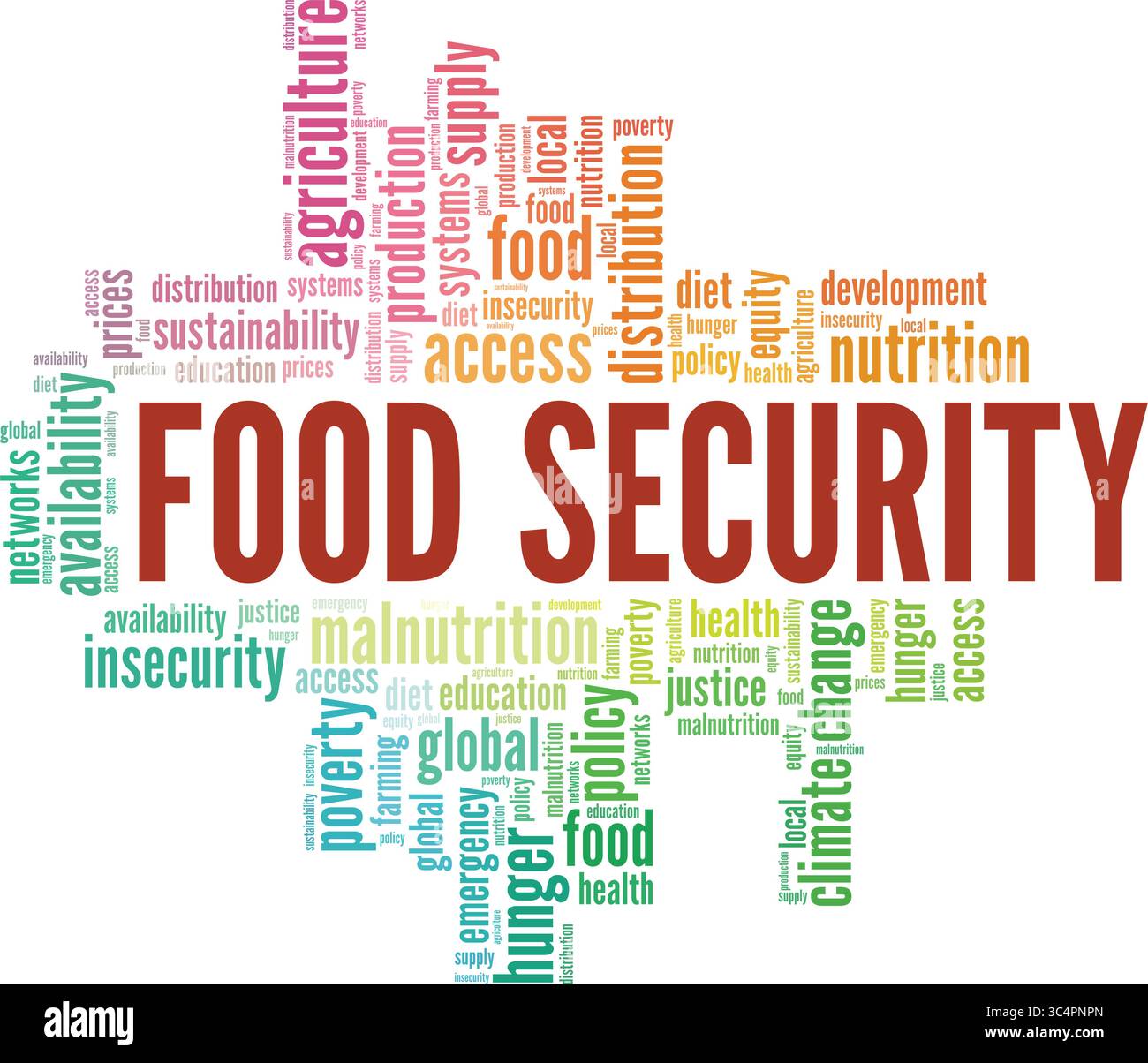 Poverty concept word cloud background Stock Vector Images - Alamy