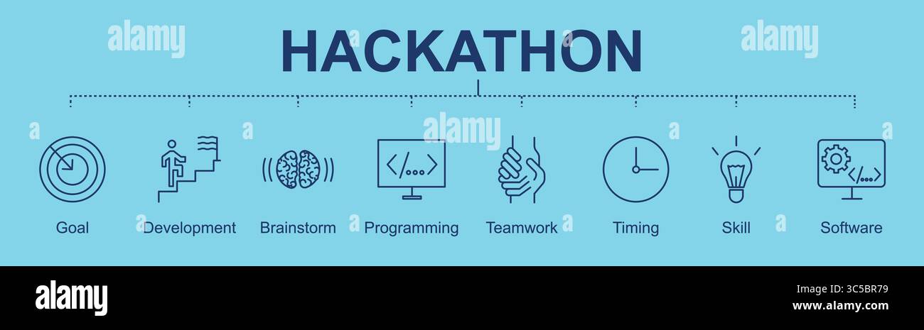 Hackathon concept banner with icons Stock Vector Image & Art - Alamy