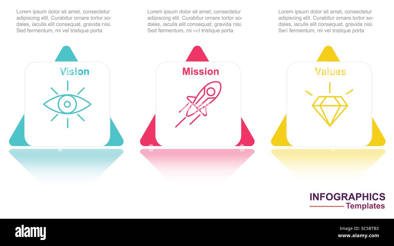 Infographics Life Purpose Mission, Vision, Values and three steps ...