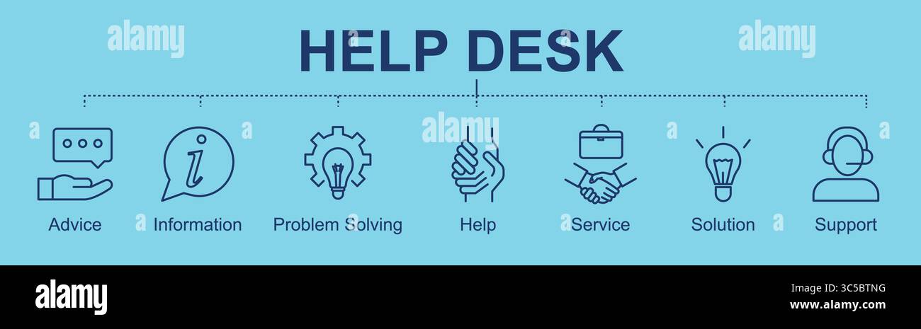 Helpdesk concept banner with icons Stock Vector Image & Art - Alamy