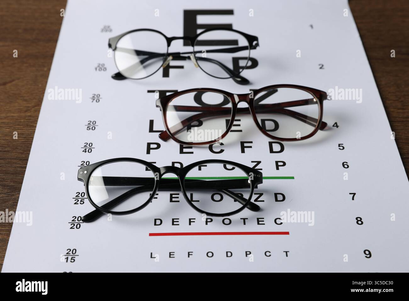 Vision test chart and glasses on wooden table, closeup Stock Photo - Alamy