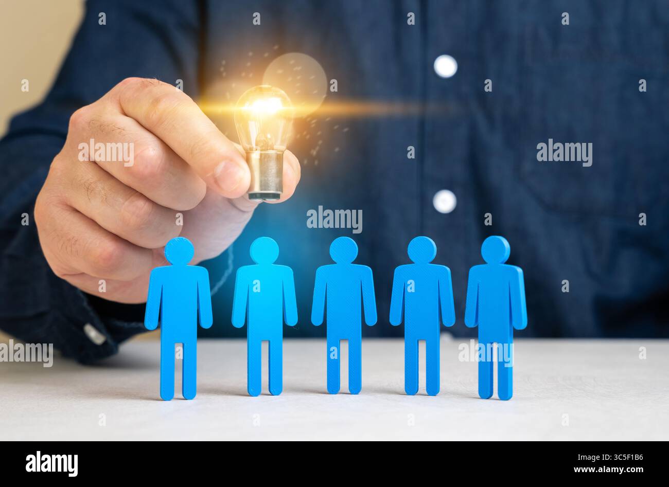 Find a talented employee. Listen to the idea. Team potential through ...